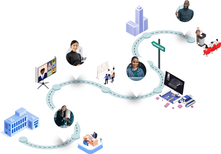 ASME Career Guide, your next stop to success.